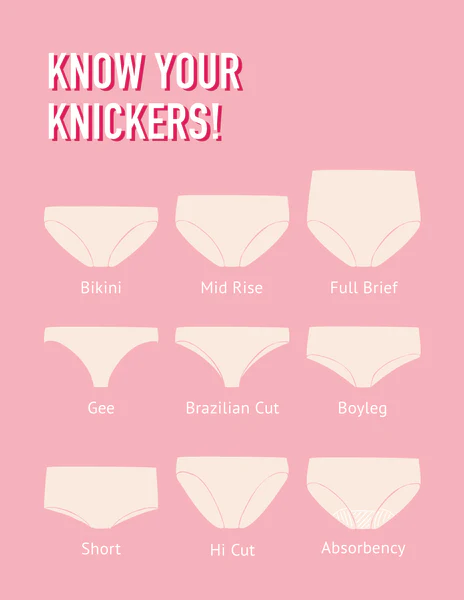 Know your knickers – Xleek Boutique